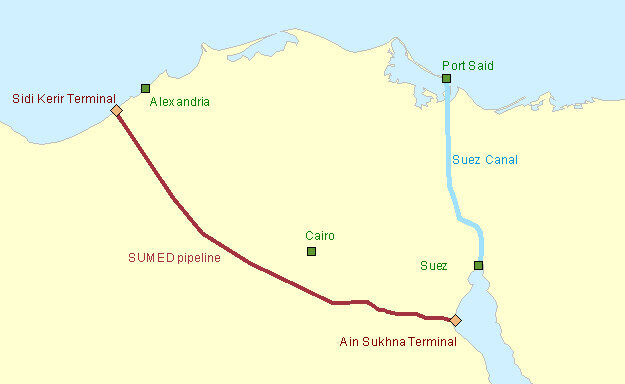 OLEODUTO SUMED (SUEZ MEDITERRÂNEO) - Fascinados por Transportes